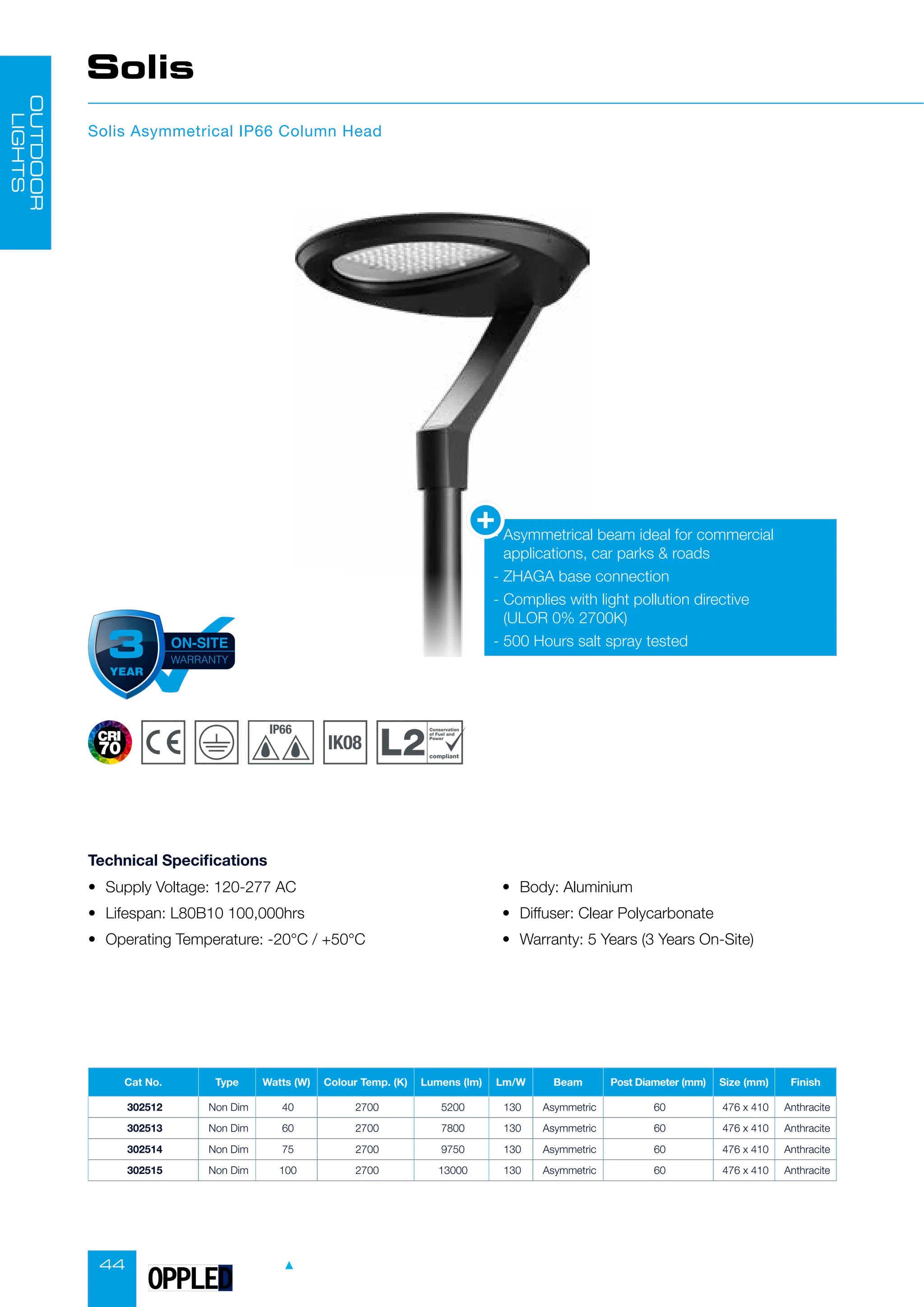 2024 OPPLED LIGHTING Product catalog .pdf