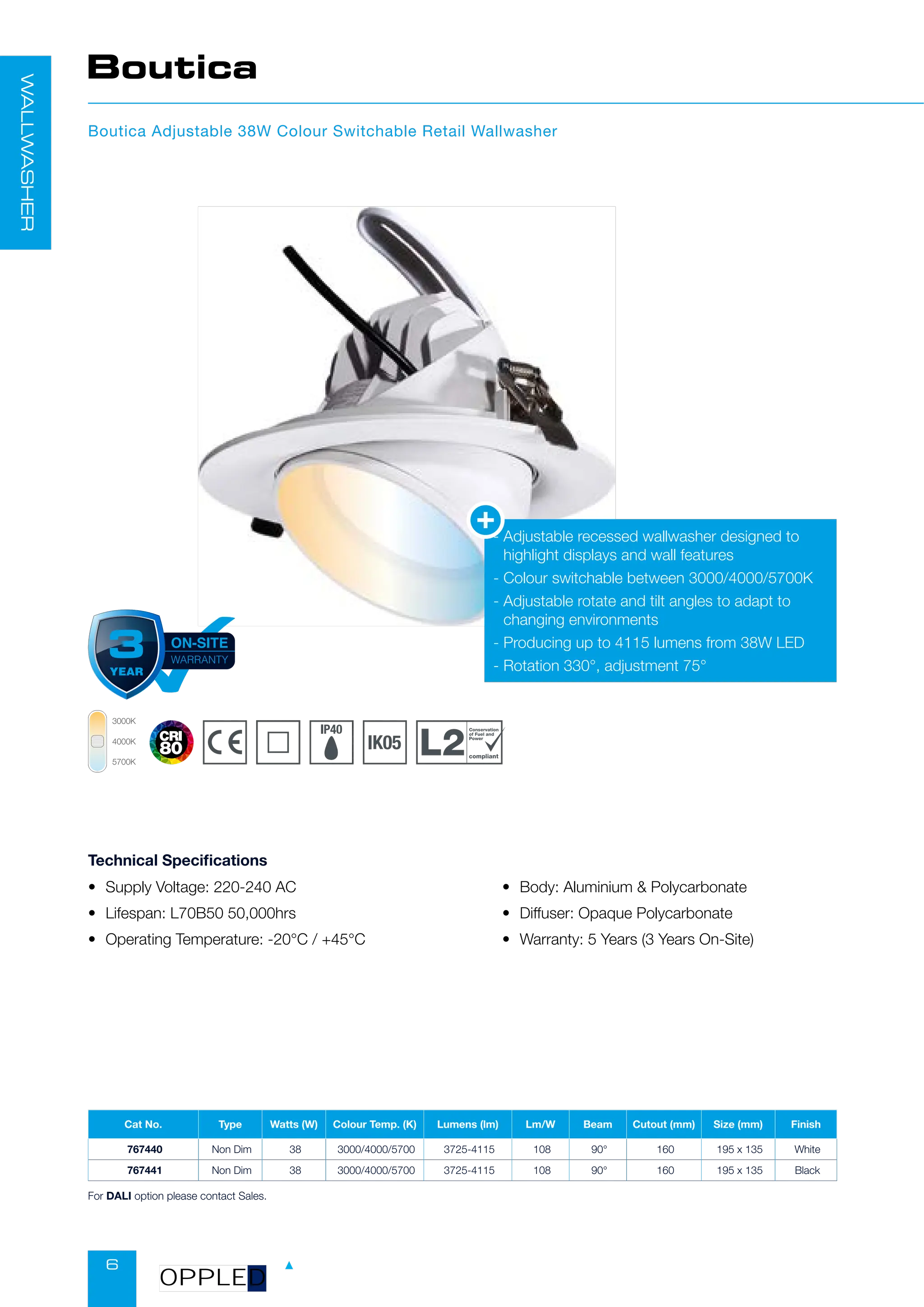 2024 OPPLED LIGHTING Product catalog .pdf