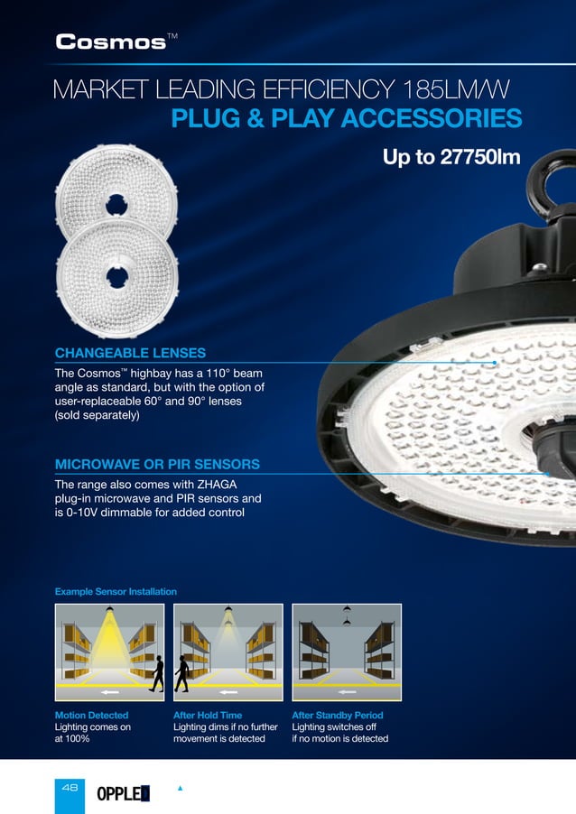 2024 OPPLED LIGHTING Product catalog .pdf