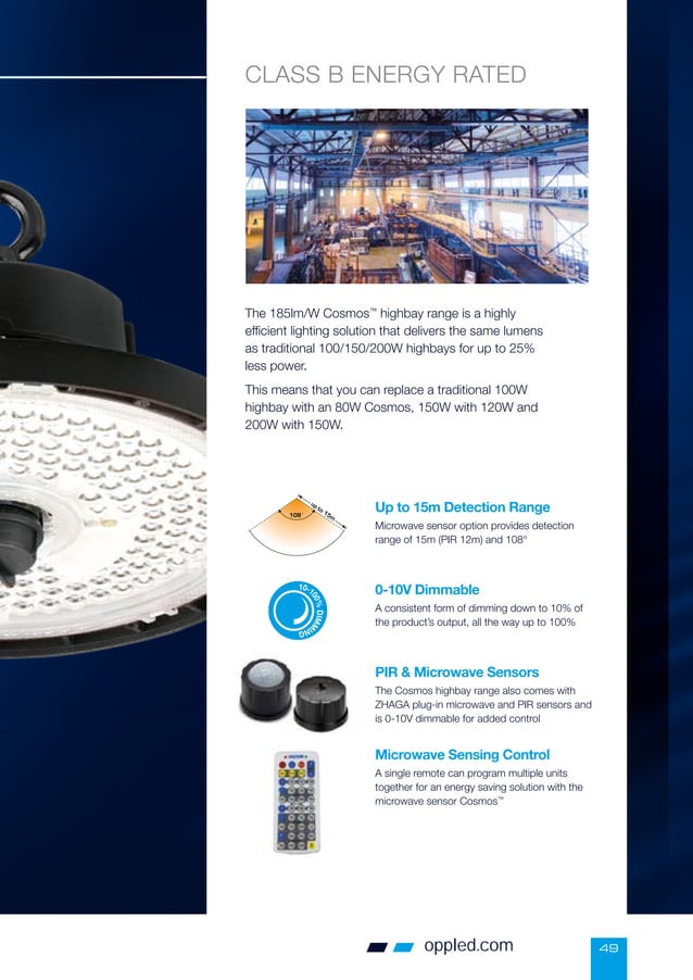 2024 OPPLED LIGHTING Product catalog .pdf