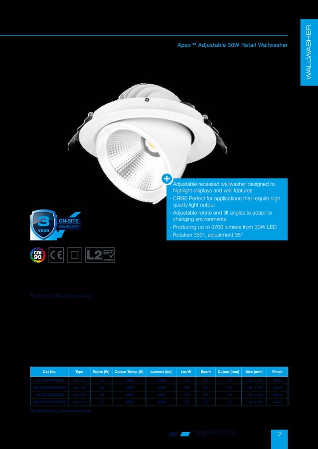 2024 OPPLED LIGHTING Product catalog .pdf