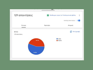 Η ΔΙΑΤΡΟΦΗ ΤΩΝ ΜΑΘΗΤΩΝ/ΤΡΙΩΝ ΤΟΥ ΓΥΜΝΑΣΙΟΥ ΝΑΟΥΣΑΣ ΠΑΡΟΥ | PPT