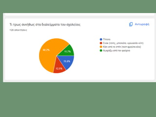 Η ΔΙΑΤΡΟΦΗ ΤΩΝ ΜΑΘΗΤΩΝ/ΤΡΙΩΝ ΤΟΥ ΓΥΜΝΑΣΙΟΥ ΝΑΟΥΣΑΣ ΠΑΡΟΥ | PPT