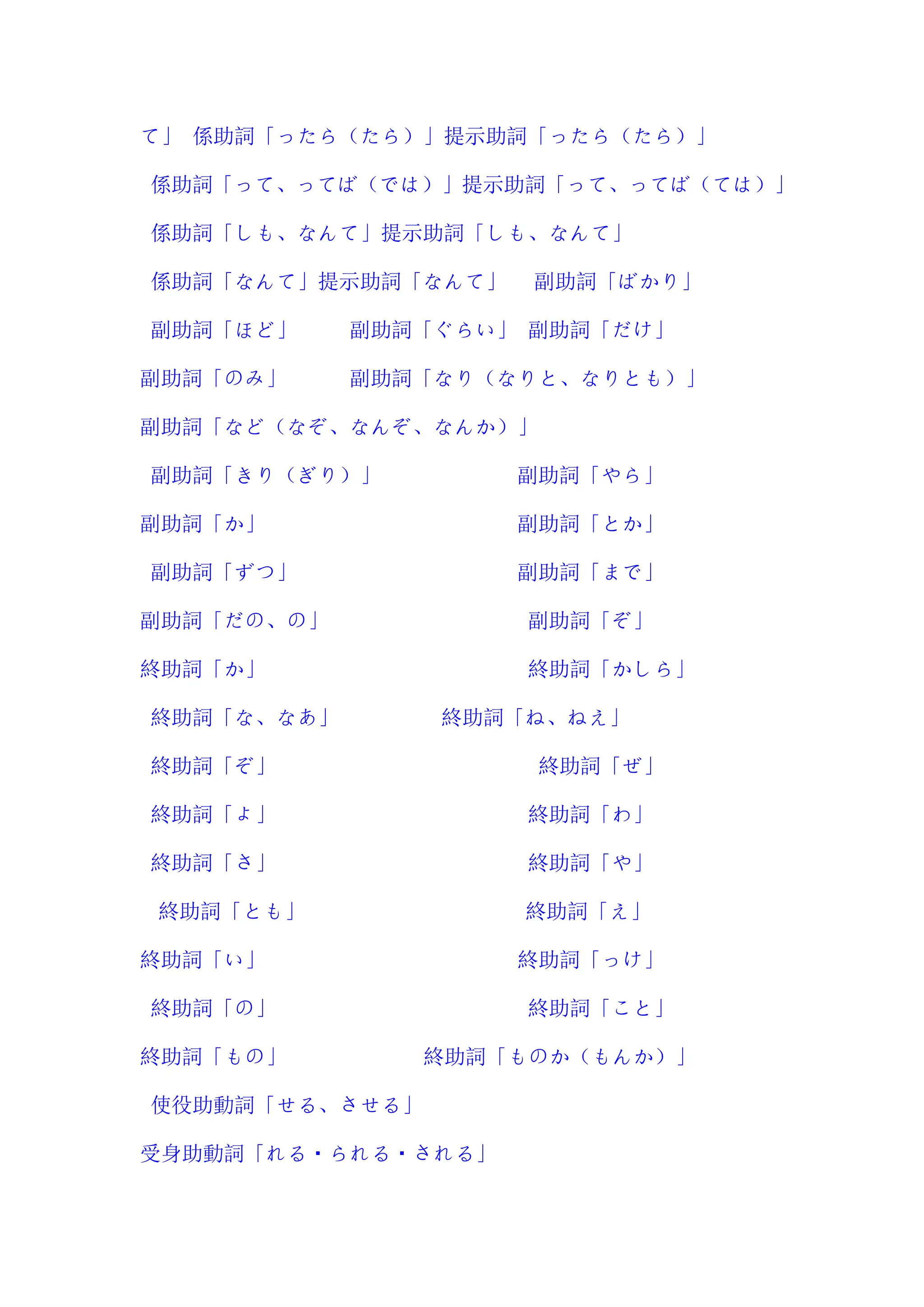 Japanese language N1-N5 Verb table summary | PDF