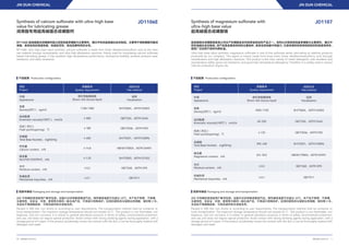 Product introduction catalogue of commonly used lubricant additives-JIN ...