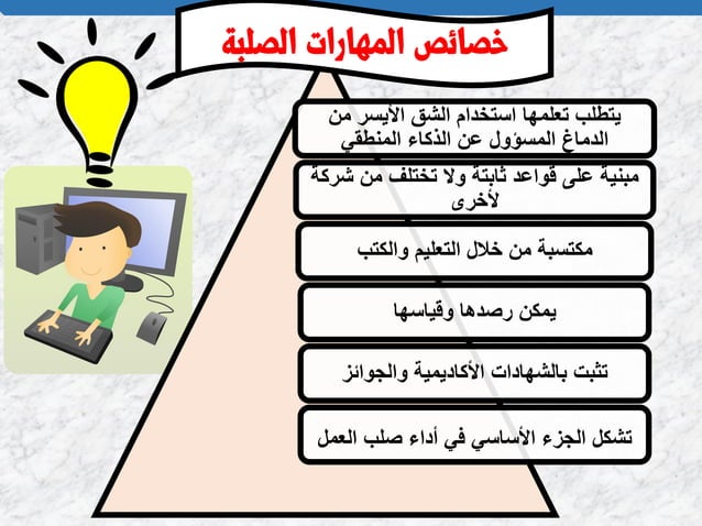 المهارات_الناعمة_والمهارات_الصلبةppppppppp | PDF