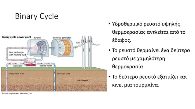 Γεωθερμική ενέργεια και ηλεκτρισμός.pptx