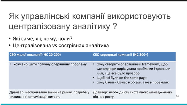 Valeriy Kozlov: Transition to Fact-Based, Data-Driven Decision Making ...