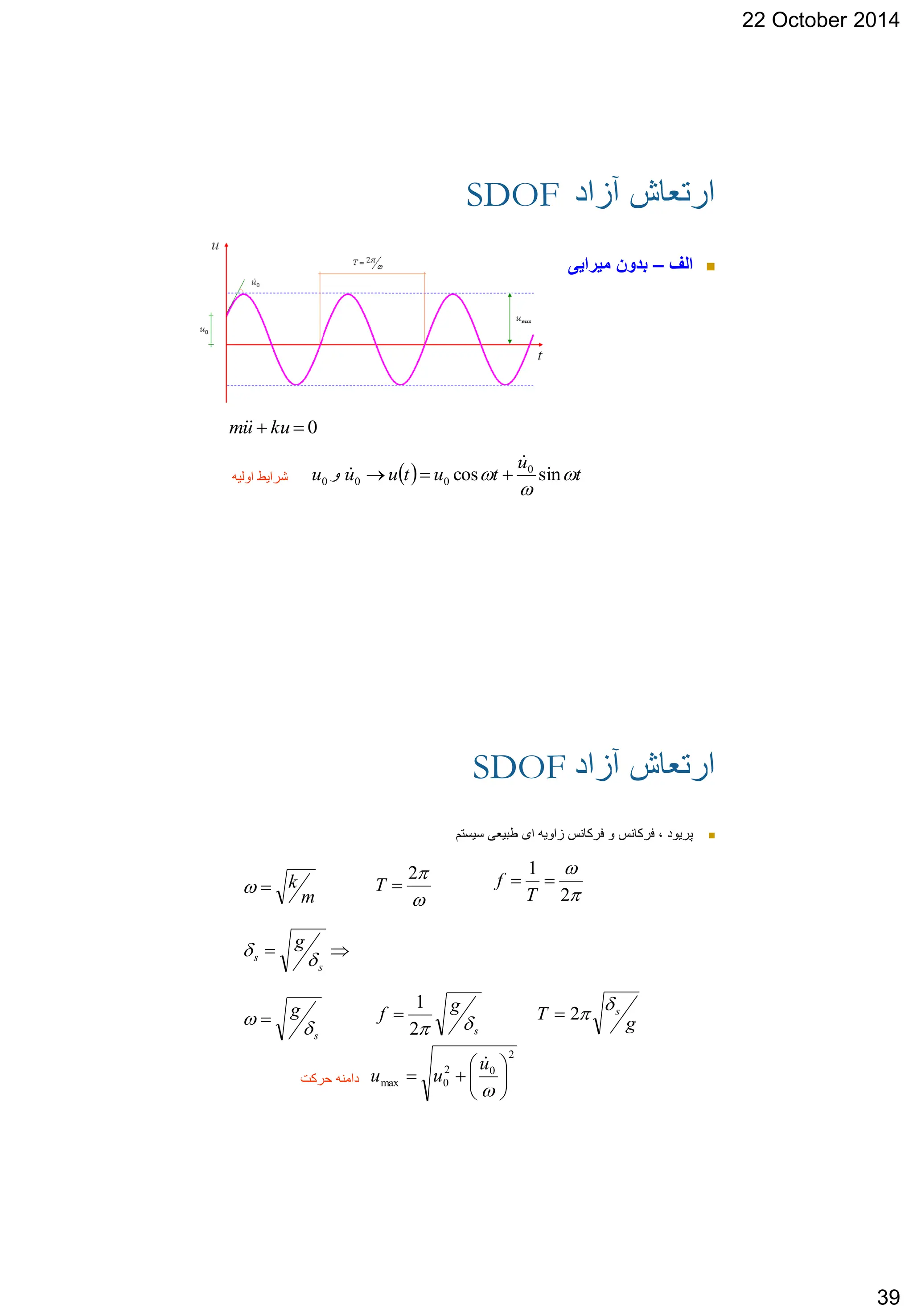 Dynamics of structures presentation by Doctor Asal | PDF
