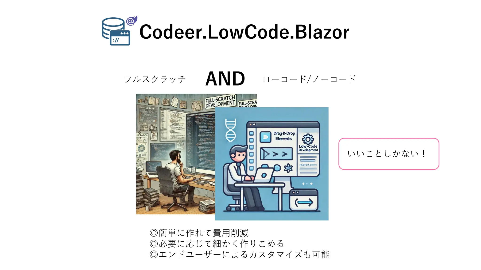 2024/07/04 Blazor+ローコードで実現する.NET資産のモダナイズ | PDF