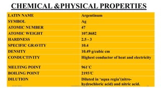 Swarna and Rajata-Gold and Silver as per Ayurveda | PPTX