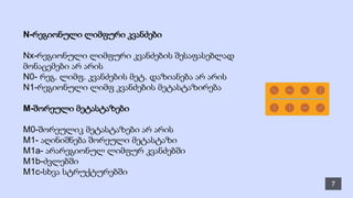 პროსტატის-კიბო.pptxhhhhhhhhhhhhhhhhhhhhhhhhhhhhhh | PPT