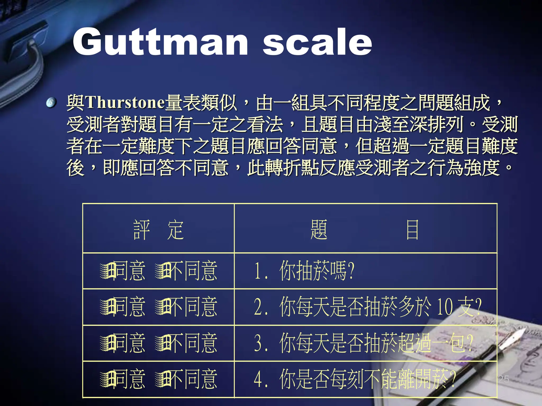 量化研究方法-導論 introduction to theosis case.ppt