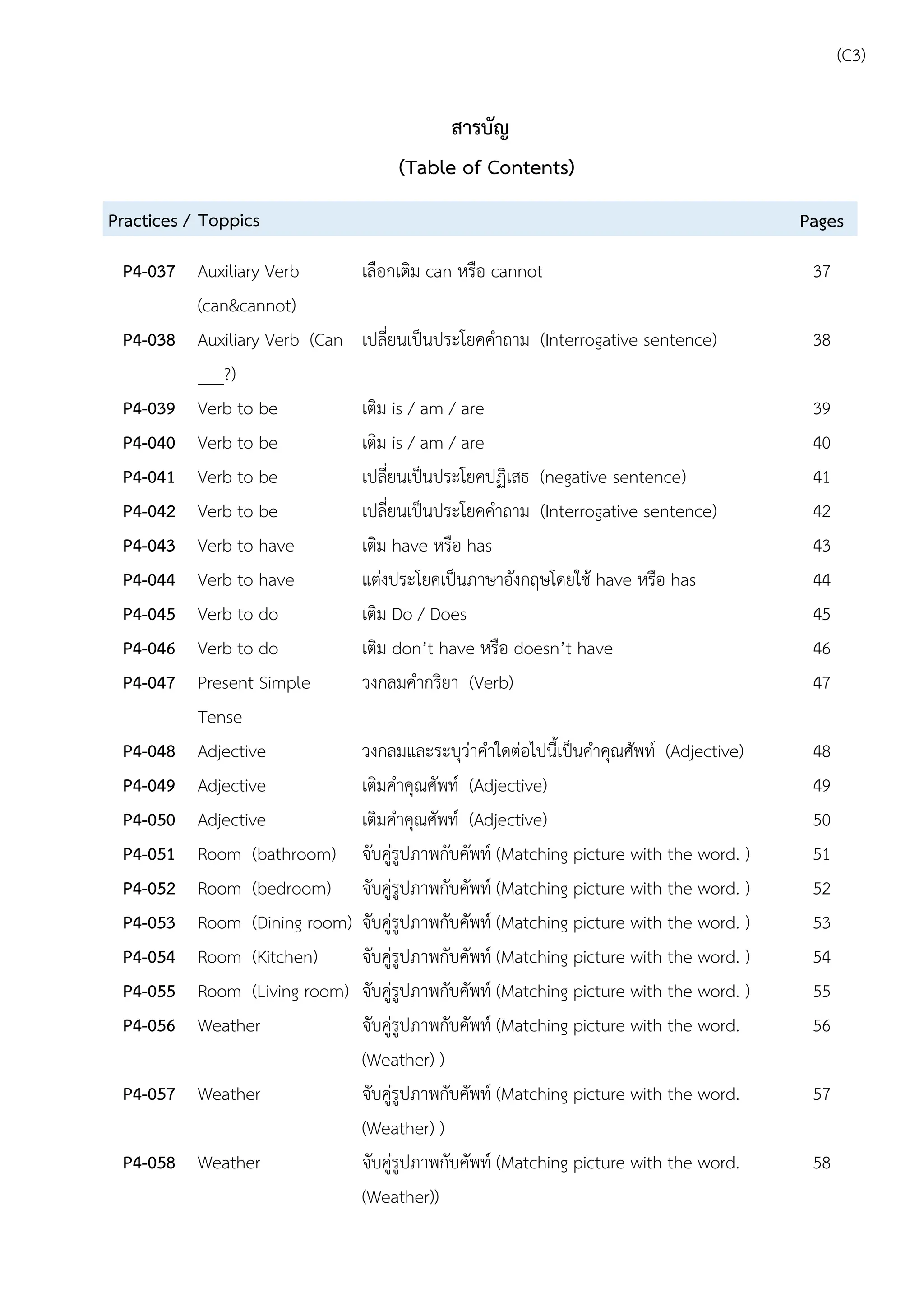 แบบฝึกภาษาอังกฤษ ป.4. แจกฟรีคุณครูรวบรวมมาเองpdf | PDF