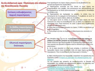 Η αξιοποίηση της τέχνης ως πηγής έμπνευσης για την παραγωγή λόγου στη ...