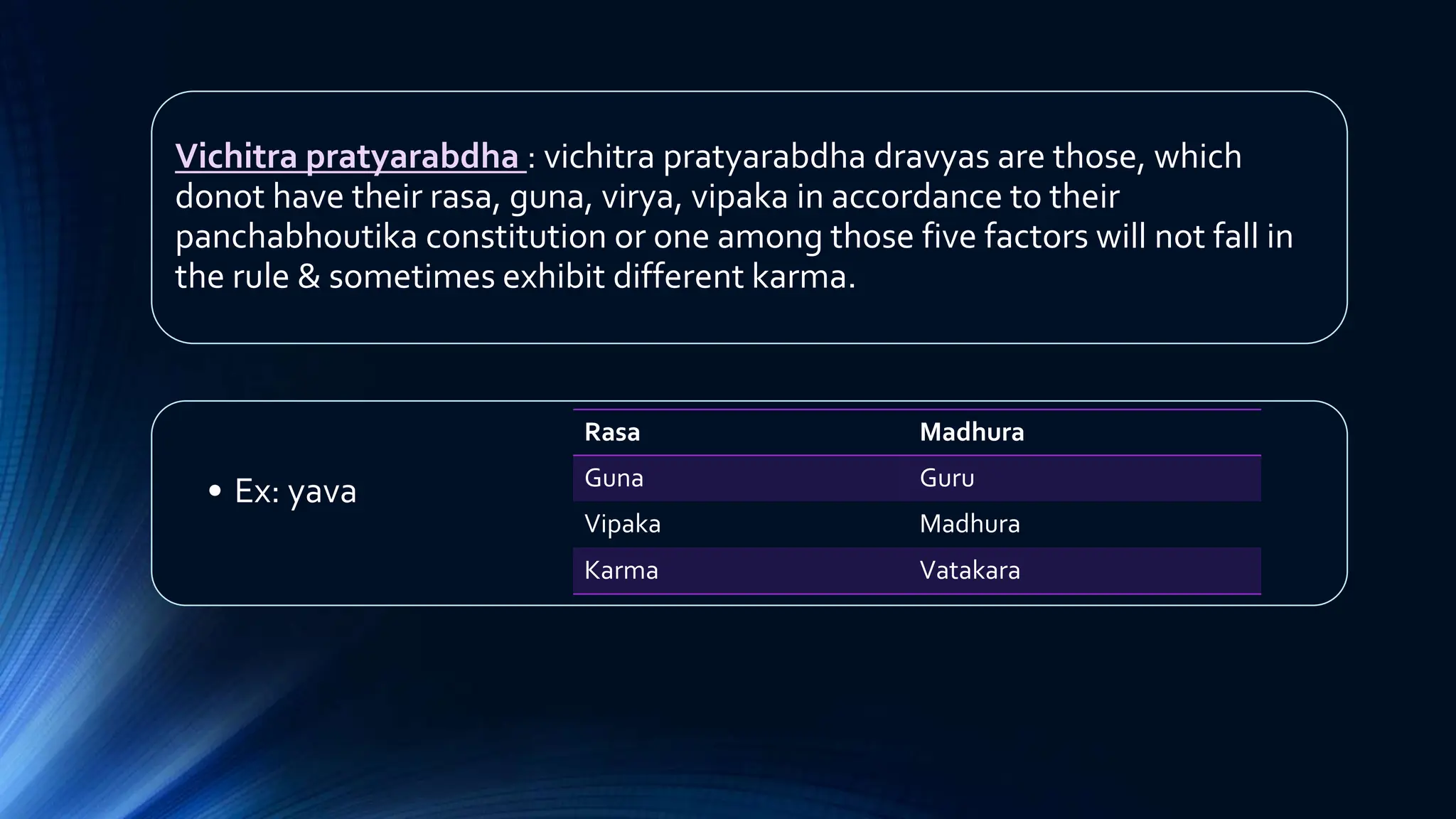 Prabhava.pptx (key insights and strategies for maximum impact) | PPTX