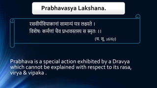 Prabhava.pptx (key insights and strategies for maximum impact) | PPTX