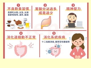 長者常見腸胃病 Elderly Gastrointestinal Problems | PPT