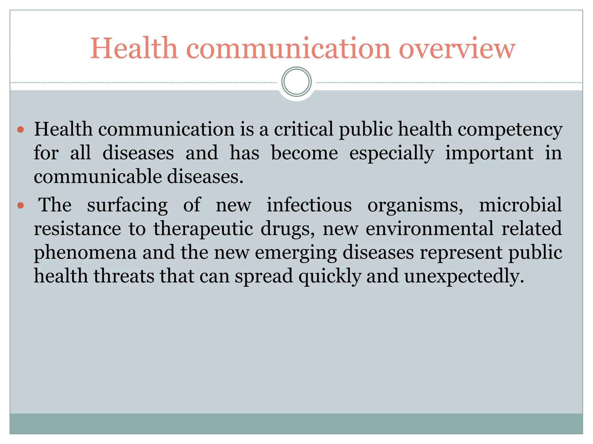 اHealth communication for undergraduate students | PPTX