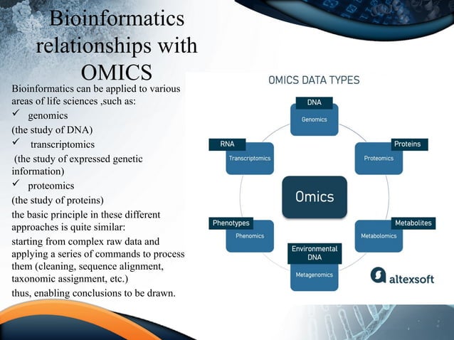 bioinformatics and artificial intelligence .pptx