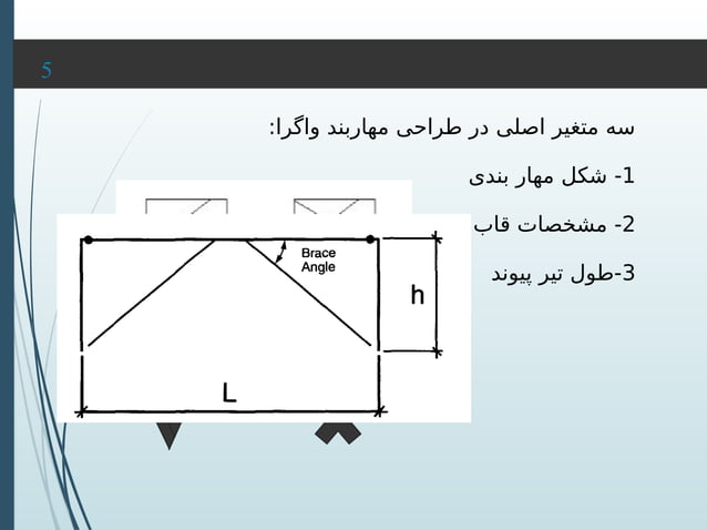 EBF Braces in steel structures and infrastrucues | PPT
