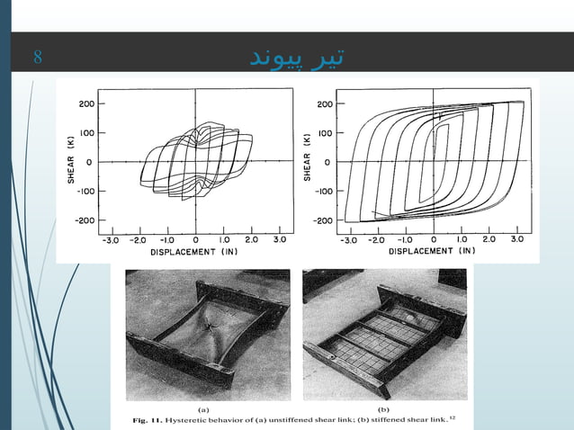 EBF Braces in steel structures and infrastrucues | PPT