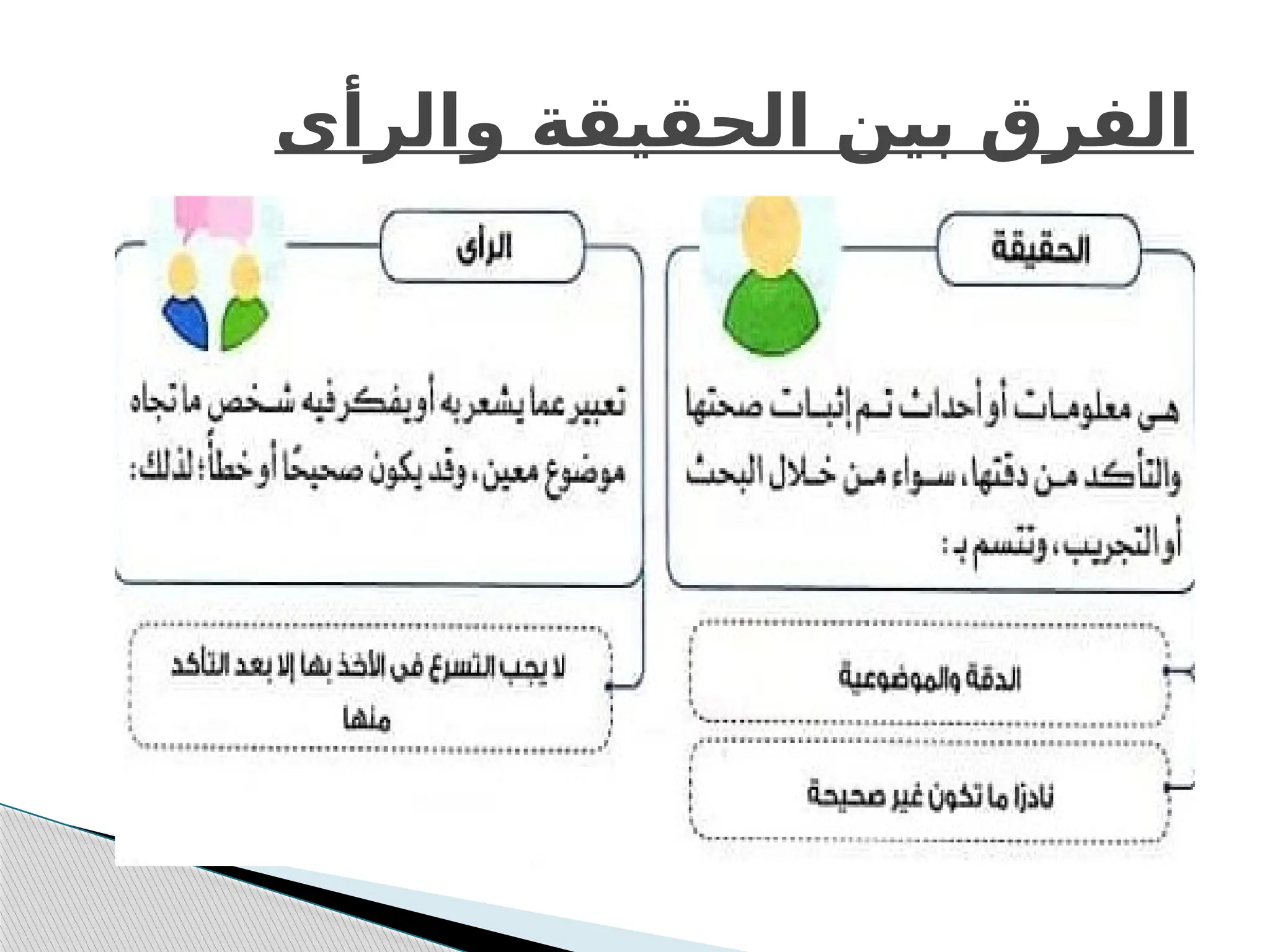 Primary and secondary sources Books, encyclopedias, articles ...