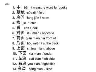 Chinese Special program for Secondary School 2A第三课 我家对面有一个熟食中心.ppt