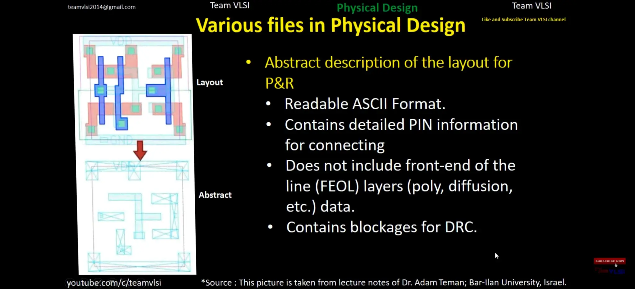 Input files for Physical Design -> Lef and tf file | PDF