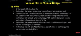 Input files for Physical Design -> Lef and tf file | PDF
