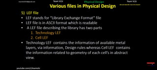 Input files for Physical Design -> Lef and tf file | PDF