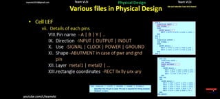Input files for Physical Design -> Lef and tf file | PDF