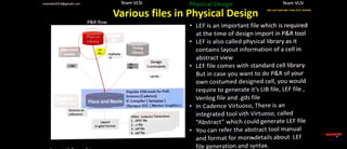 Input files for Physical Design -> Lef and tf file | PDF