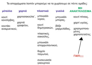 Απορρίμματα.pdf