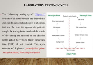 Types of laboratory samples المحاضرة الاولى كلية بلاد الرافدين.pdf