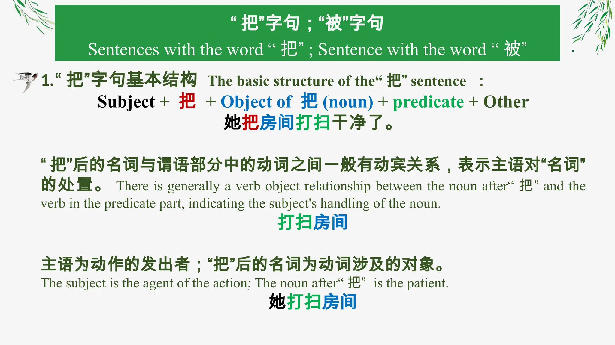 HSK level 3 grammar Chinese language.pptx