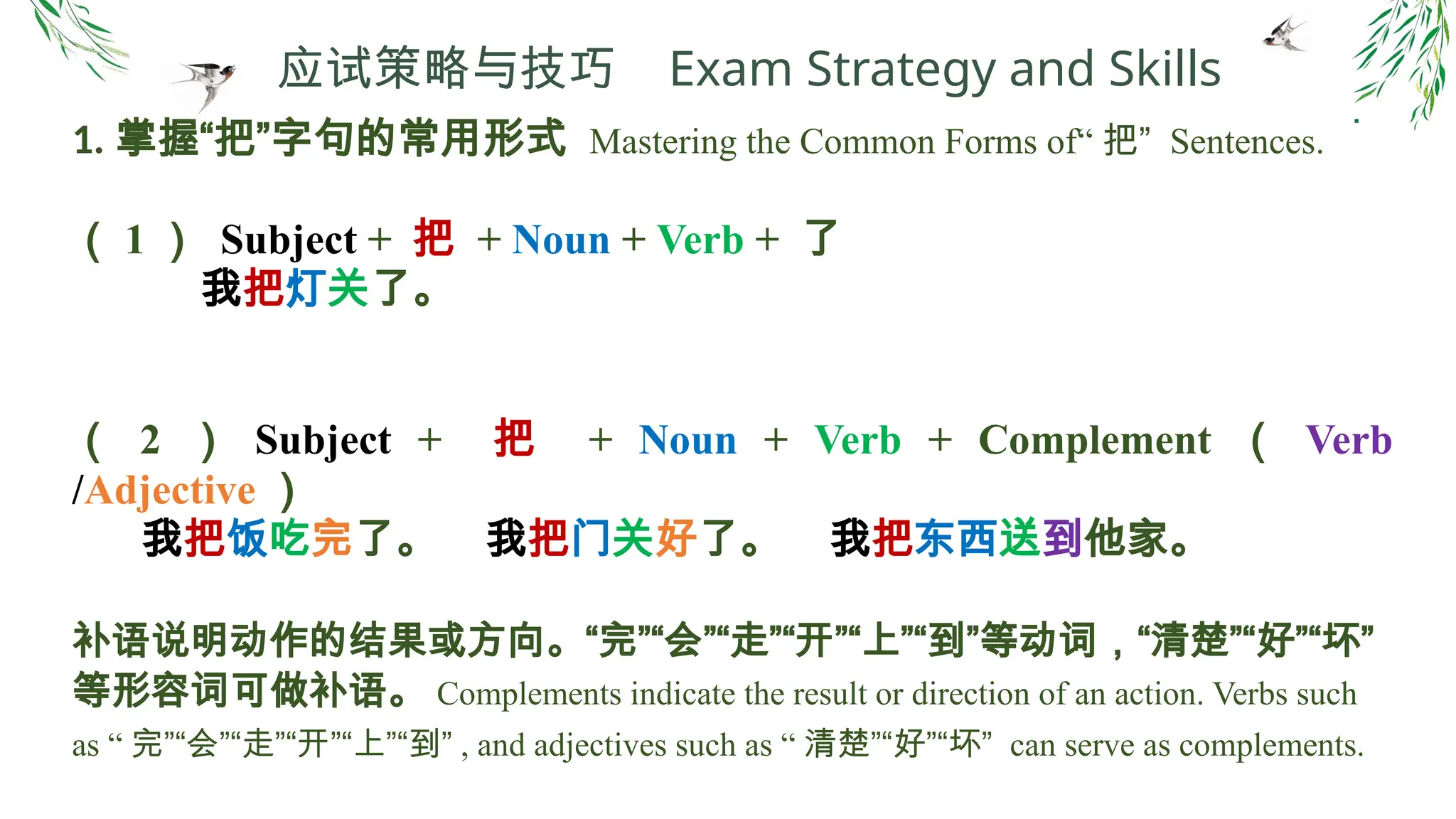 HSK level 3 grammar Chinese language.pptx