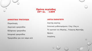 Νεοελληνική Λογοτεχνία , θεωρια β και γ λυκειου.pptx