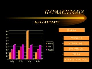 ΠΟΛΥΜΕΣΙΚΕΣ ΕΦΑΡΜΟΓΕΣ - ΓΡΑΦΙΚΑ -ΔΙΑΦΑΝΕΙΕΣ.ppt