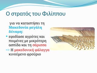 ΜΑΚΕΔΟΝΙΚΟ ΚΡΑΤΟΣ ΑΡΧΑΙΑ ΙΣΤΟΡΙΑ Α ΓΥΜΝΑ | PPSX