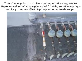 Το κόστος του νερού | PPT
