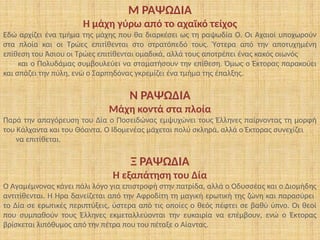 ΠΑΡΟΥΣΙΑΣΗ ΙΛΙΑΔΑΣ ΟΜΗΡΟΥ_ Β΄ ΓΥΜΝΑΣΙΟΥ.pptx