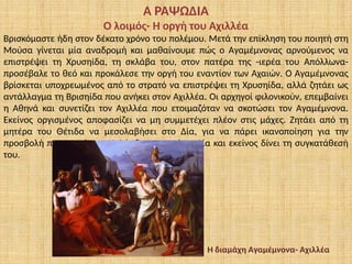 ΠΑΡΟΥΣΙΑΣΗ ΙΛΙΑΔΑΣ ΟΜΗΡΟΥ_ Β΄ ΓΥΜΝΑΣΙΟΥ.pptx