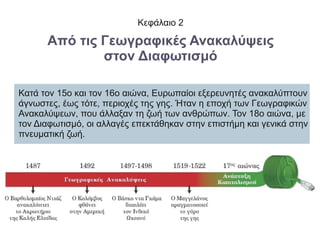 Από τις Γεωγραφικές Ανακαλύψεις στον Διαφωτισμό.pdf