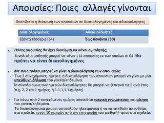Ενημέρωση γονέων και κηδεμόνων για τις αλλαγές στο σχολείο.pptx