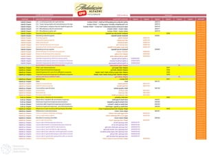 دليل الحسابات للمحاسب المالي وشروحات المحاسية | PPT