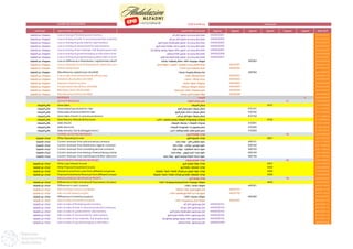 دليل الحسابات للمحاسب المالي وشروحات المحاسية | PPT