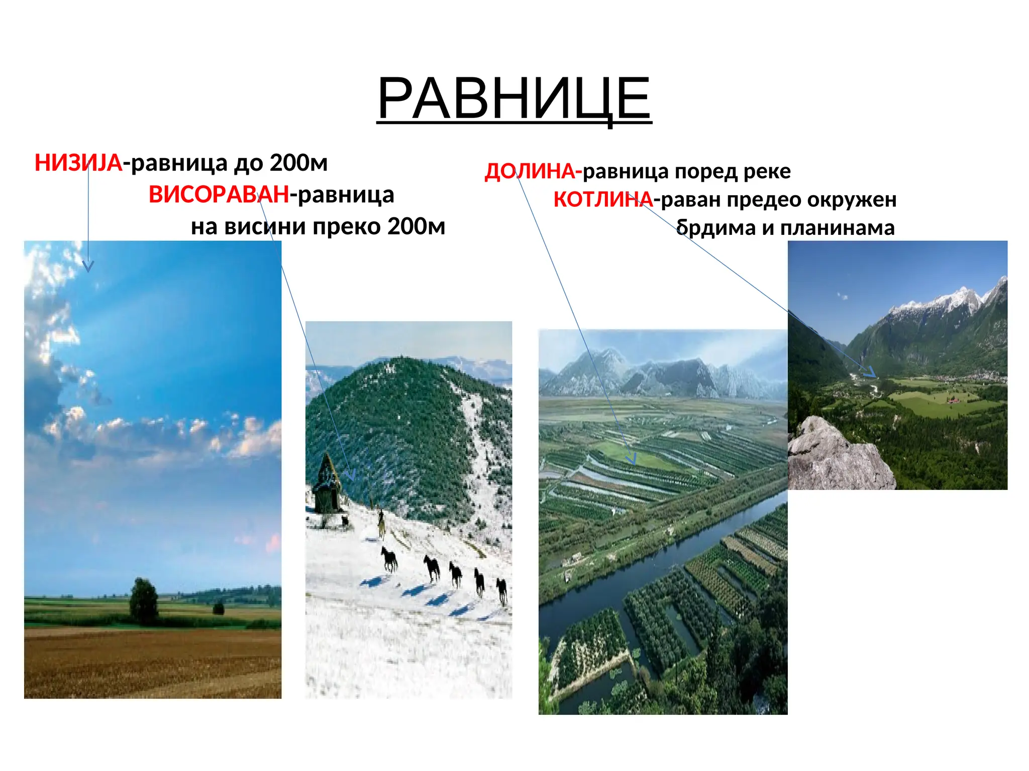 Reljef-uzvišenja, udubljenja, ravnice .ppt