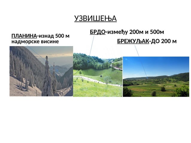 Reljef-uzvišenja, udubljenja, ravnice .ppt