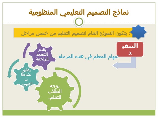 for dising about the markting and shoping.pptx